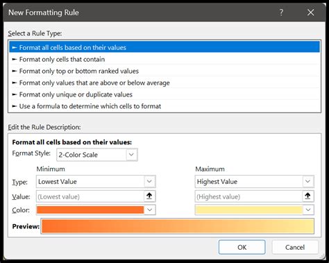 Applying Color Scales Using Conditional Formatting