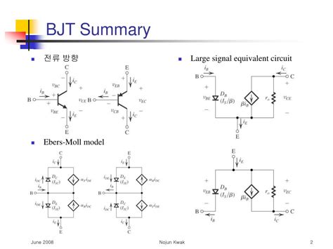 Ppt 전자 회로 1 Lecture 10 Bjt Ii Powerpoint Presentation Free