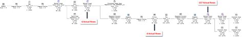 how to replace a pattern substring in a long string with a