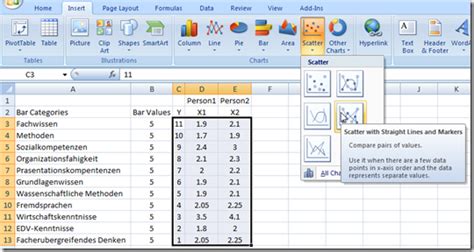 how to make an excel vertical likert line chart with