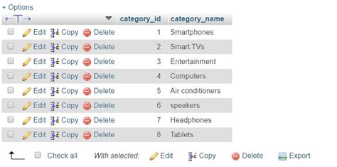 php display foreign key column name instead of it id