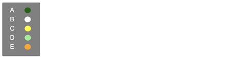 javascript show legend using jquery stack overflow