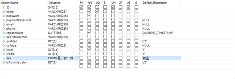 spring security 5 authentication always return 302 stack