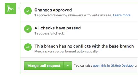 github automatically merge verified and tested github pull requests