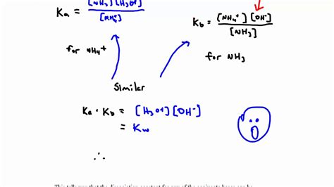 Kb The Base Dissociation Constant Youtube