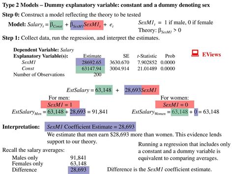 Lecture 13 Preview Dummy And Interaction Variables Ppt Download