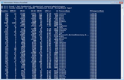 configure powershell remoting and use remote commands scripting blog