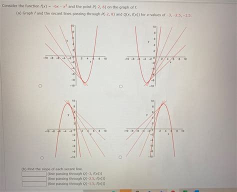 Solved Consider The Function F X 6x X2 And The Point