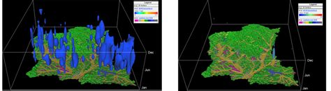 Spatio Temporal Variability Of Shallow Groundwater Quality In A Hilly