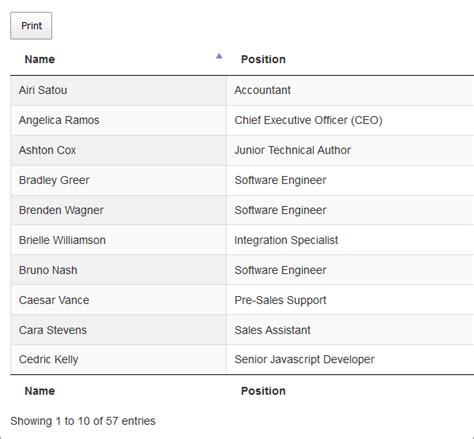 javascript conditionally adding styles to datatables rows in print