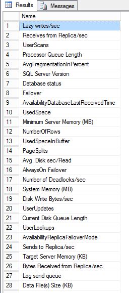 how to create custom sql server performance reports part 1