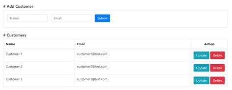mdobydullah from laravel realtime crud firebase repository readme
