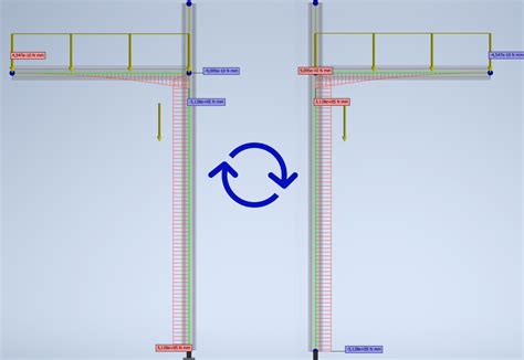 how to flip frame analysis diagram direction in inventor