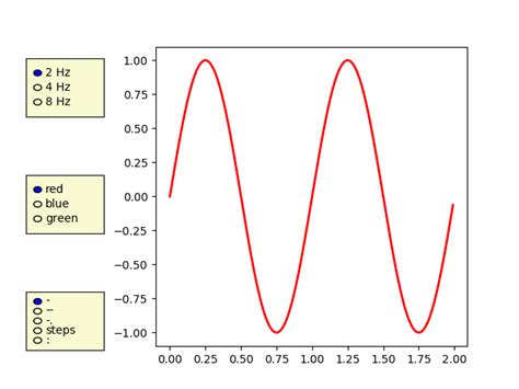 radio buttons — matplotlib 3 1 3 documentation