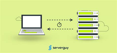 how to reduce server response time in wordpress