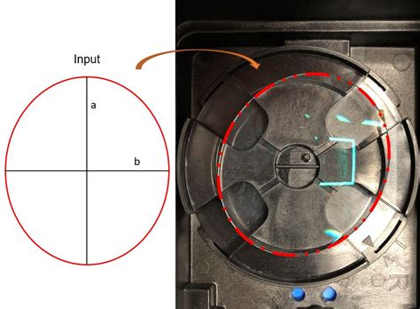 python options to detect an ellipse in an image with overlapping an