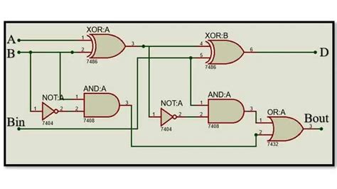logic diagram of full subtractor using half subtractor