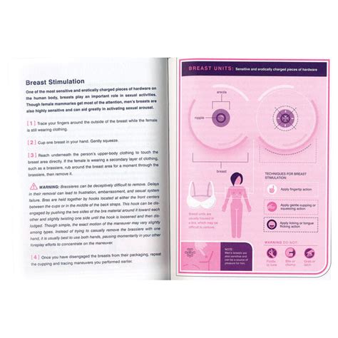 Sex Instruction Manual – Fem Caviar