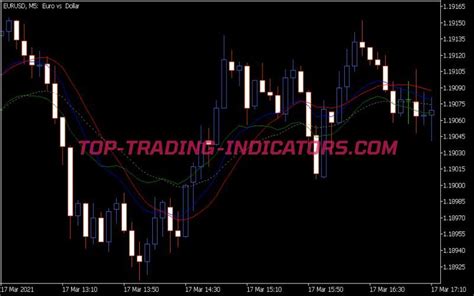 indicator forex factory monitor mt5 台灣外匯保證金開戶
