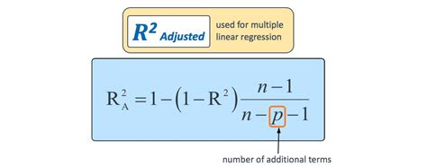 multiple regression with categorical predictors introduction to