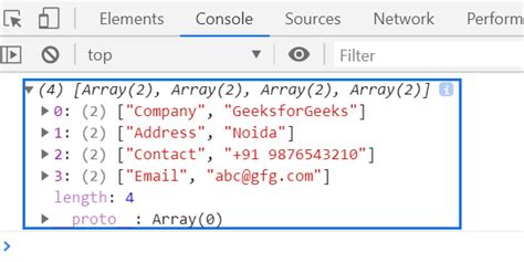 underscore js pairs function geeksforgeeks