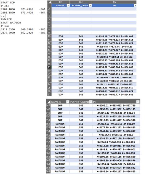 is there a way to save as txt after run a macro excel vba