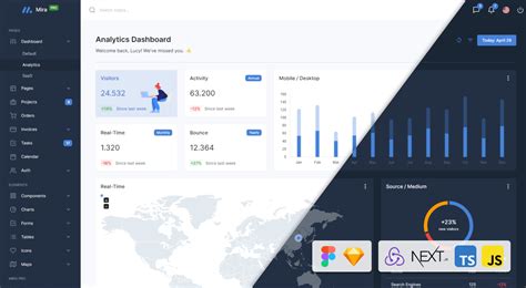 mira pro react material admin dashboard mui store