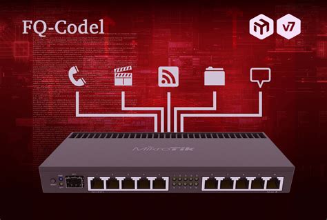 Set Up Simple Queues With Fq Codel And Mikrotik Routerosv7 Scoop