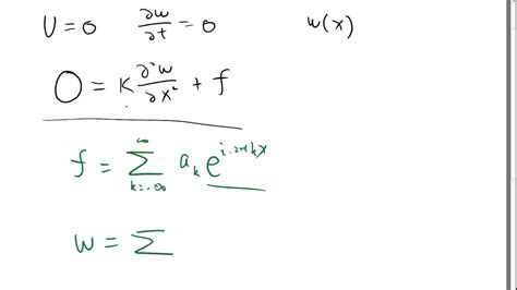 Fourier Analysis Of Elliptic Equation Youtube