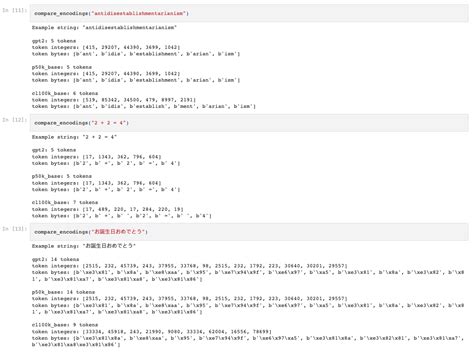 is tokenizer from pretrained gpt2 the same tokenizer used in your