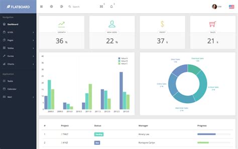 8 new bootstrap admin templates azmind