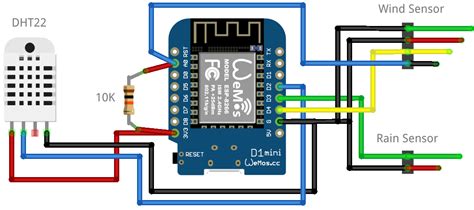 esp8266 weather station with wind and rain sensors tysonpower de