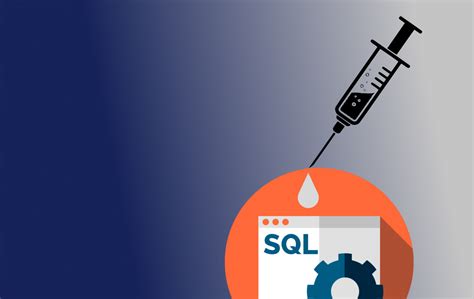 What Is An Sql Injection Sqli Easydmarc