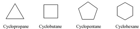 Naming Of Cyclic Compounds Of Nomen Org Compound In Chemistry Class 11