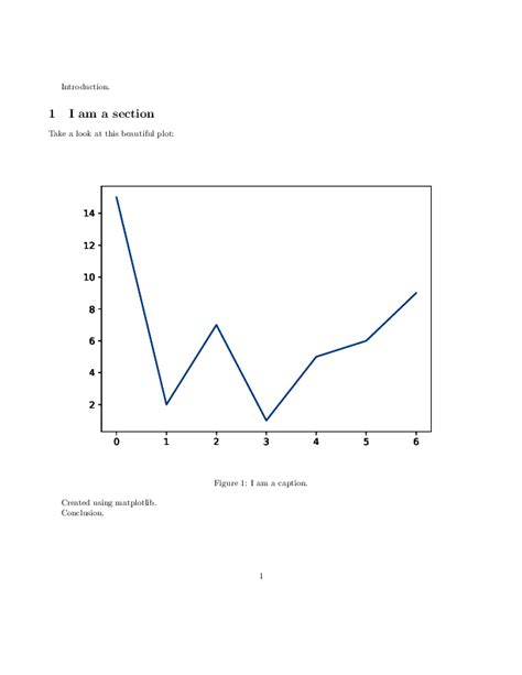 matplotlib example — pylatex 1 3 2 documentation