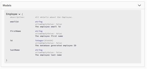 spring boot 2 restful api documentation with swagger 2 tutorial
