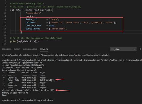 pandas dataframe to postgresql using python part 1 by learner cares