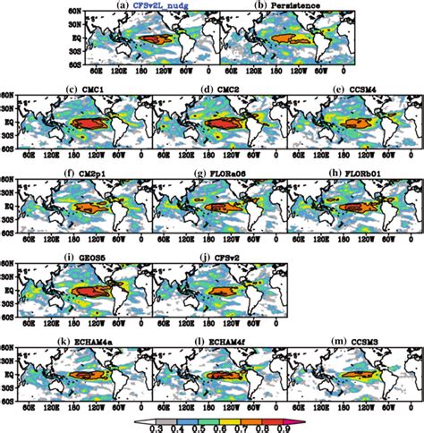 Distribution Of Anomaly Correlations Between Observed And Predicted Sst