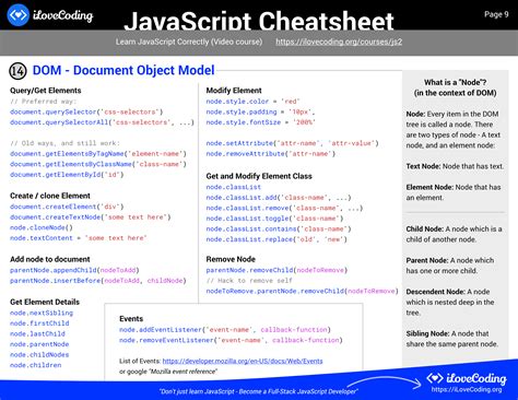 pin on learn javascript