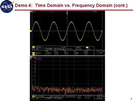 Fundamentals Of Emc Time Domain Vs Frequency Domain