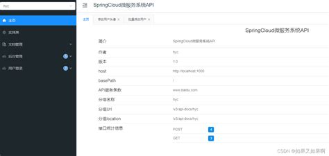 springboo3 0集成knife4j4 1 0（swagger3） knife4j openapi3 jakarta spring