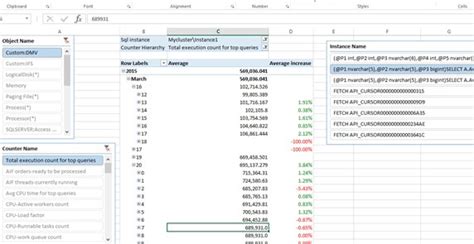 sql server monitoring with powershell and the sql server platform data