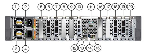 document information oracle® zfs storage zs7 2 getting started guide