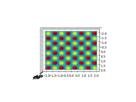 python plotting evenly spaced spheres in matplotlib