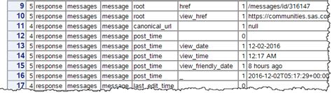 reading data with the sas json libname engine the sas dummy
