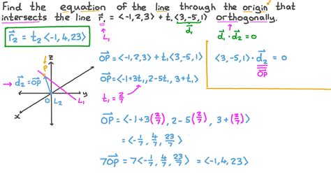question video finding the equation of the line passing through the