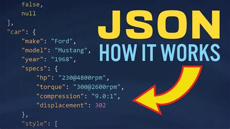 json how it works youtube