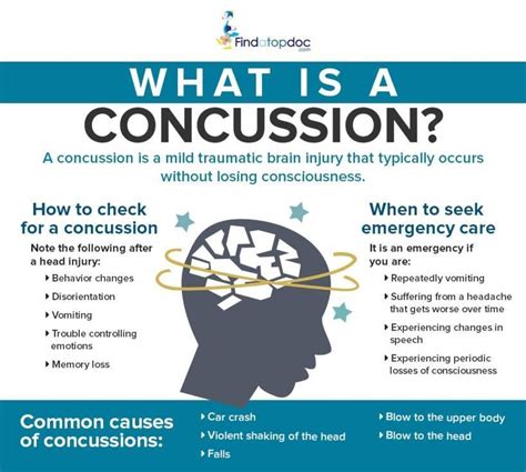 [infographic] What Is A Concussion Causes And How To Check