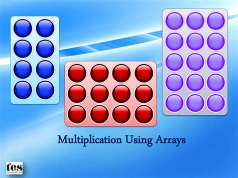 multiplication using arrays teaching resources