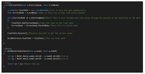 design and implementation of pathfinding algorithms in unity 3d